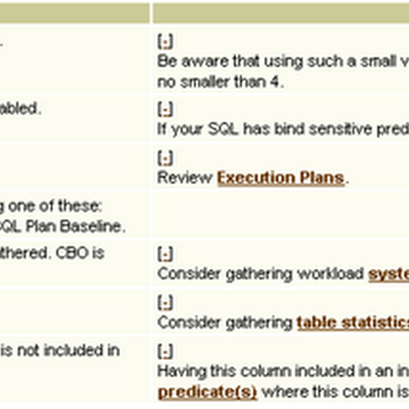 Oracle Sqltxplain Sqlt Tutorial Example Part 3 Thinktibits